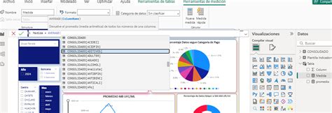 Issue With Column Loading And Dax Functionality In Microsoft Fabric Community