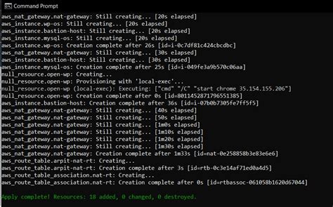 Creating A Vpc Infrastructure With Nat Gateway Using Terraform By Pratishtha Medium