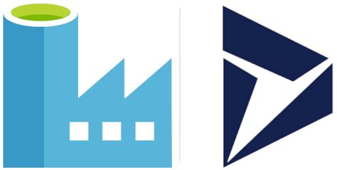 Error Input Dataset Must Contain Keycolumns In Upsertupdate