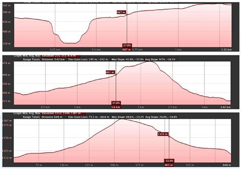 Solved I Need Help Understanding This Problem Am I Chegg