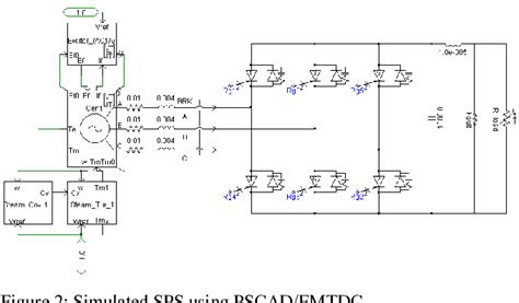 Figure 2 From Overcurrent Protection In Dc Zonal Shipboard Power Systems Using Solid State
