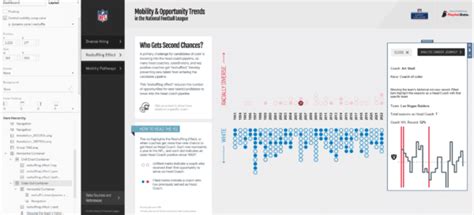 How To Do Advanced Dynamic Zone Visibility In Tableau