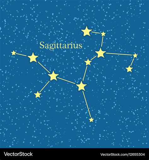 Sagitta Constellation Picture
