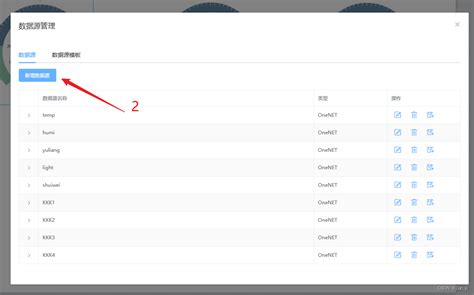 Onenet 数据可视化 按键控制新版onenet如何创建图表和按键 Csdn博客