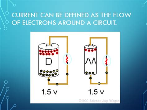 Electrical Circuits Teaching Resources