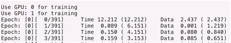 Distributed Data Parallel Vs Data Parallel Data Loading Too Slow For