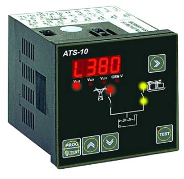 ATS Controllers