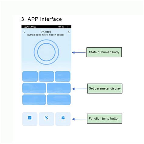 존재 센서 안전 장치 인체 감지기 편리한 설치 가정 교통 신체 센서 Zigbee30 빌딩 자동화 시스템