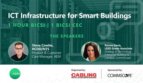 Ict Infrastructure For Smart Building Webinar Aem Test Ict Infrastructure For Smart Building Webinar Aem Test