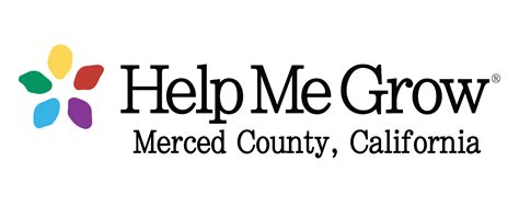 The Pair Of Aces Tree Indicating Multiple Types Of Aces And The Relationship To Adverse 1