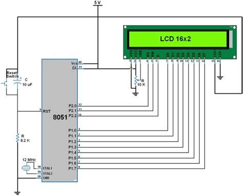 Interfacing Lcd With 8051 Mirocontroller With Code