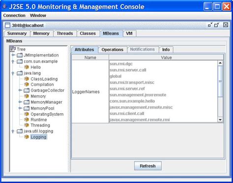 Using Jconsole To Monitor Applications