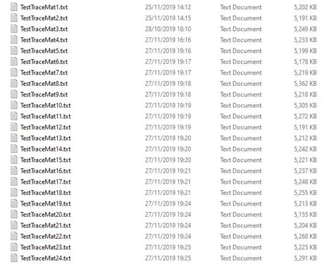 Traffic Data Associated With Access 2022 30207 Ieee Dataport
