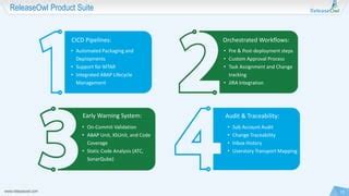 Panel Discussion SAP DevOps ReleaseOwl PPT Free Download