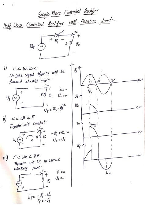 Solution Single Phase Controlled Rectifiers Studypool