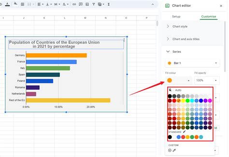 How To Make A Bar Graph In Google Sheets A Comprehensive Guide