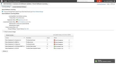 SSM On Prem 8 X High Availability Cluster Working Cisco