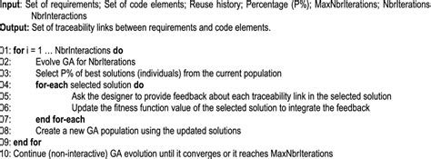 Algorithm For The Iga Adaptation To The Rtr Problem Download