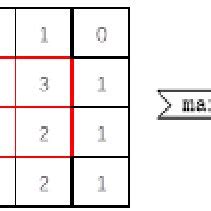 Max Pooling Another Common Way Of Pooling Is Mean Pooling Which Download Scientific Diagram