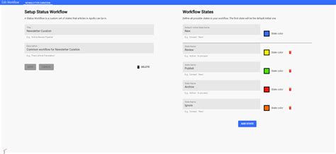 Curation Workflow Fintech Studios