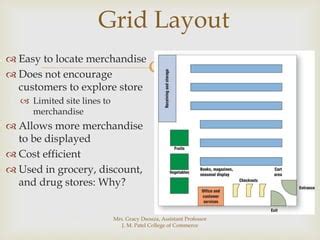 Store Layout Pdf