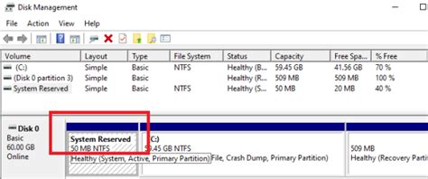 How To Delete The System Reserved Partition In Windows Theitbros