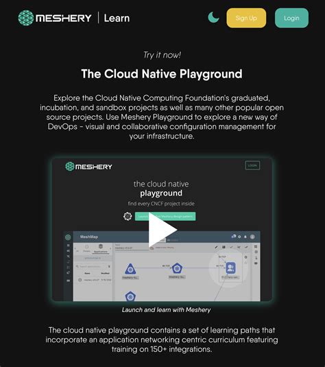 Multi User Cloud Native Playground · Issue 7020 · Mesherymeshery · Github
