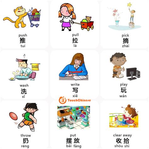 Mandarin Chinese Verbs