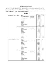 SPSS Extract For The Questions Docx SPSS Extract For The Questions We Want To See Whether Men