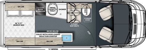 2025 Coachmen Pixel P 20m Specs And Literature Guide