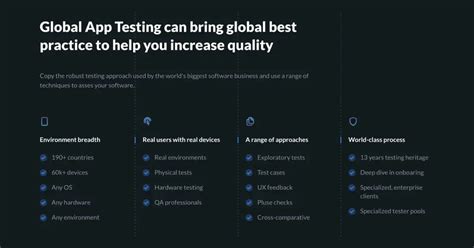 8 unit testing tools for effective testing in 2025