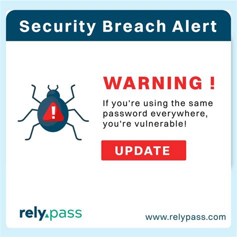 How To Protect Your Passwords From Duplicate Passwords Relypass Posted On The Topic Linkedin