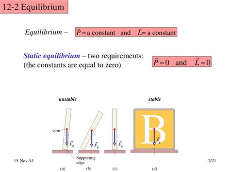 Ppt Objects In Static Equilibrium Dont Move Powerpoint Presentation