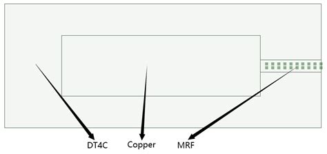 Multi Objective Optimization Of Magnetorheological Mount Considering Optimal Damping Force And
