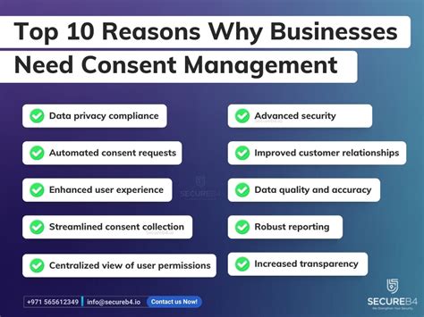 Consent Management Platforms How It Helps Businesses Better Manage Customers Data