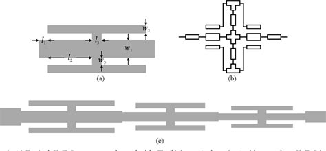 Figure 1 From Nested Space Mapping Technology For Expedite Em Driven Design Of Compact Rf