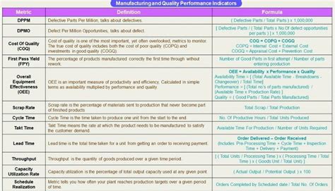 Nilan Patel Posted On Linkedin