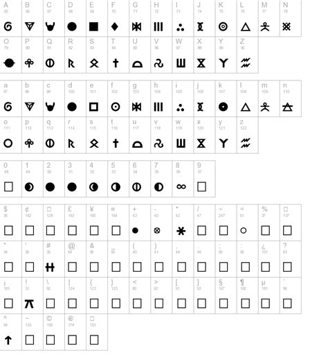 r regular truetype font