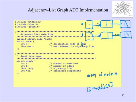 Ppt Graph Algorithms Powerpoint Presentation Free Download Id3511329