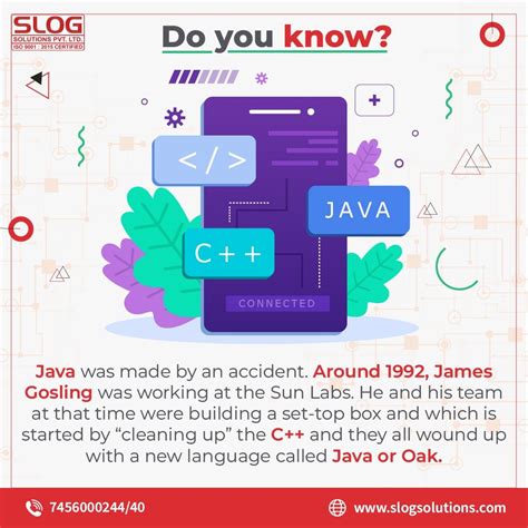 Slog Solutions Private Limited On Linkedin Javaprogramming