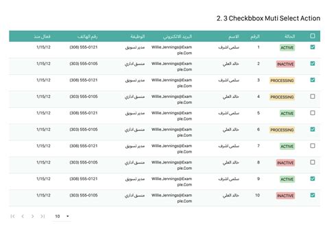 Super Responsive Tables Ltrrtl Figma