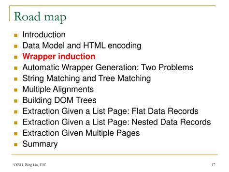 Ppt Supervised And Unsupervised Wrapper Generation Powerpoint Presentation Id787902