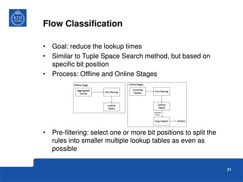 Ppt Efficient 5 Tuple Packet Classification For Overlay Networks