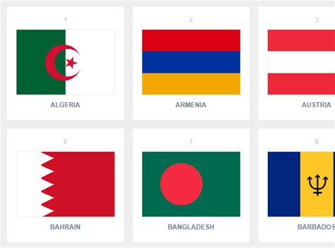 111 Css Only Country Flags Css Script
