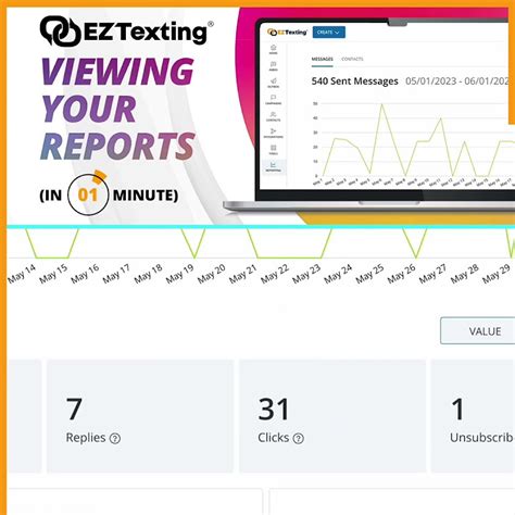 How To View Your Sms Marketing Delivery Reports In 1 Minute Ez Texting Demo Shorts Youtube
