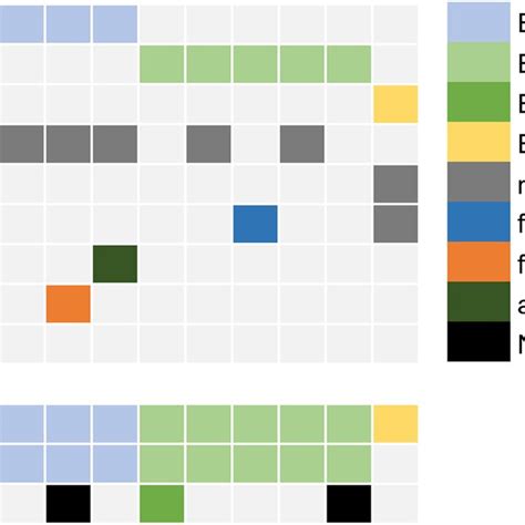 Next‐generation Sequencing Analysis Of Cerebrospinal Fluid Cell‐free Download Scientific