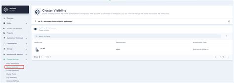 The Platform Permission Cluster Management Can Not Edit Cluster Visibility Of Any Cluster