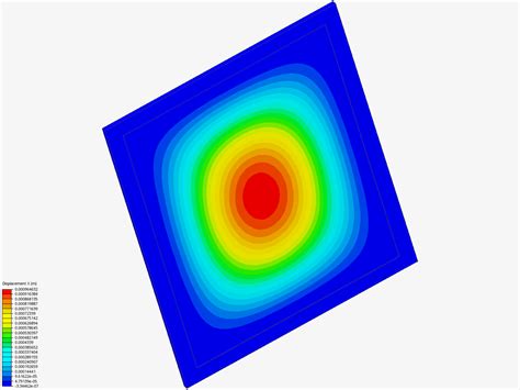Static Structure Analysis 2 By Kal Z Simscale