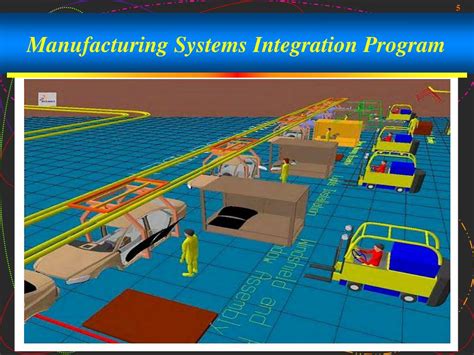 Ppt Lecture 6 Computer Integrated Manufacturing Systems Powerpoint