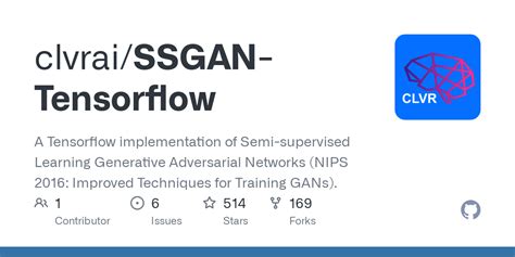 GitHub Clvrai SSGAN Tensorflow A Tensorflow Implementation Of Semi Supervised Learning